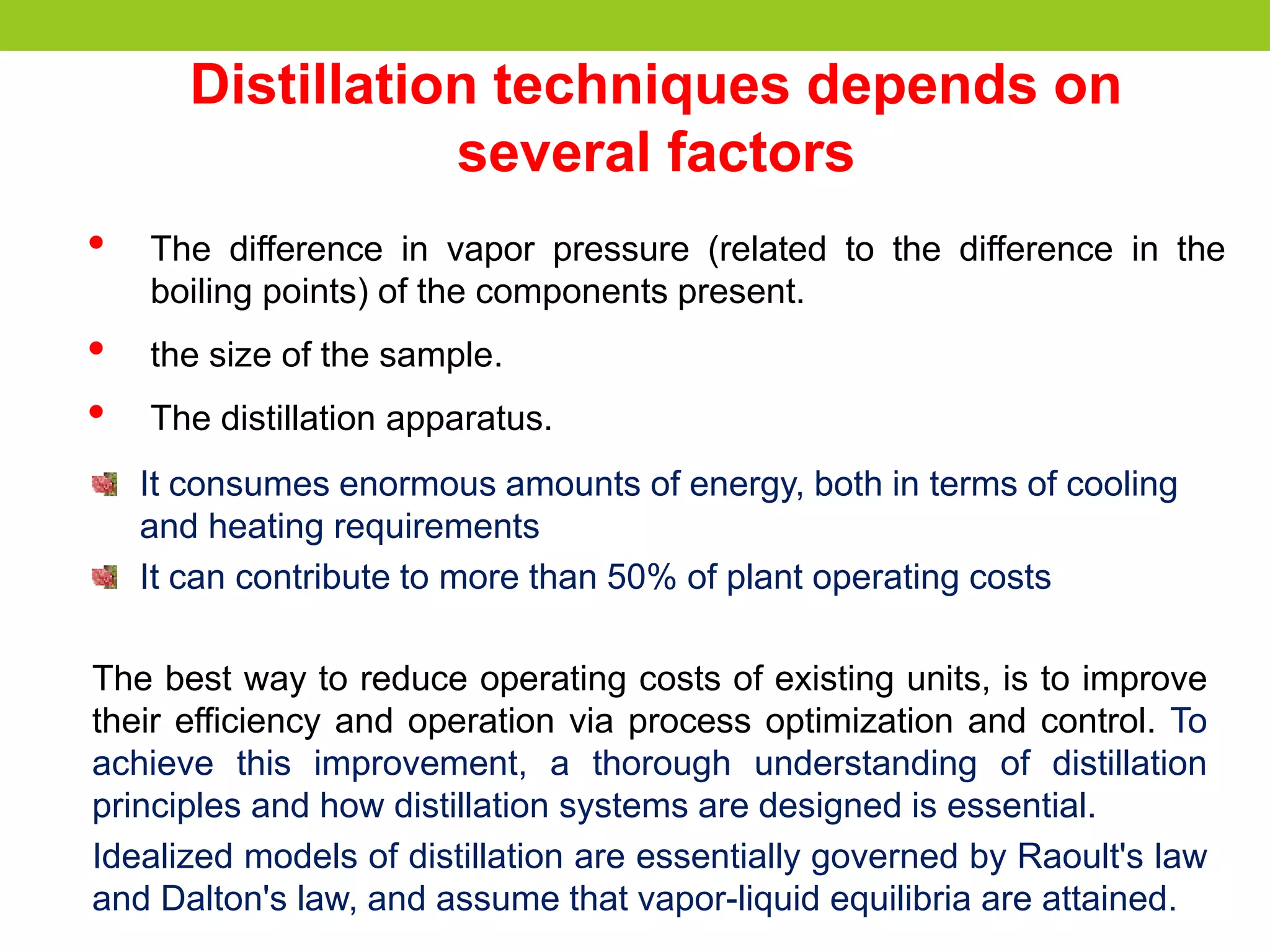 Simple-distillation by SGP.pptx