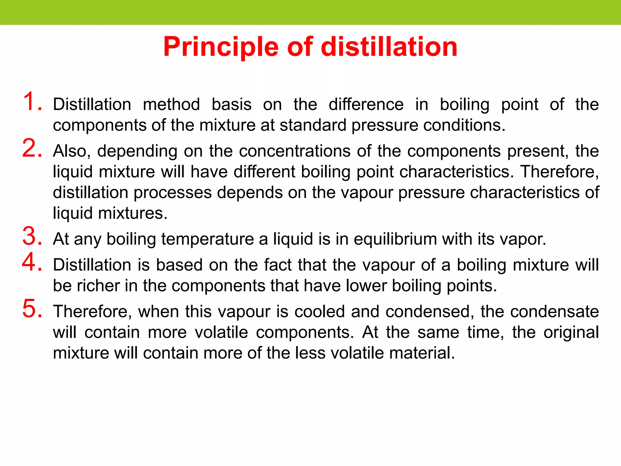 Simple-distillation by SGP.pptx