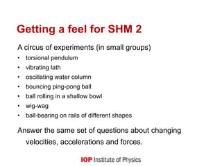 Simple-harmonic-motion.ppt | Physics | Science