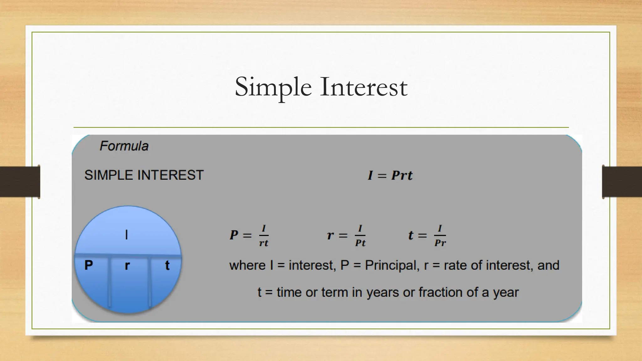 SIMPLE-INTEREST-NOTES.pdf