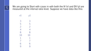 simple-linear-regression-slides.pdf