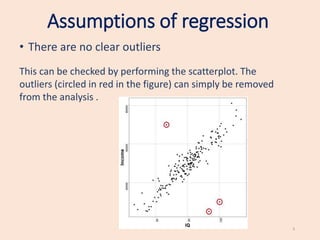 simple-linear-regression (1).pptx