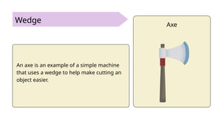 simple-machine.pptxxxxxxxxxxxxxxxxxxxxxxxxxxxxxxxxxxxxxxxxxxxxxxxxxx | PPTX