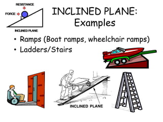 simple-machines-foldable-ppt-10-24-12.pdf | Free Download