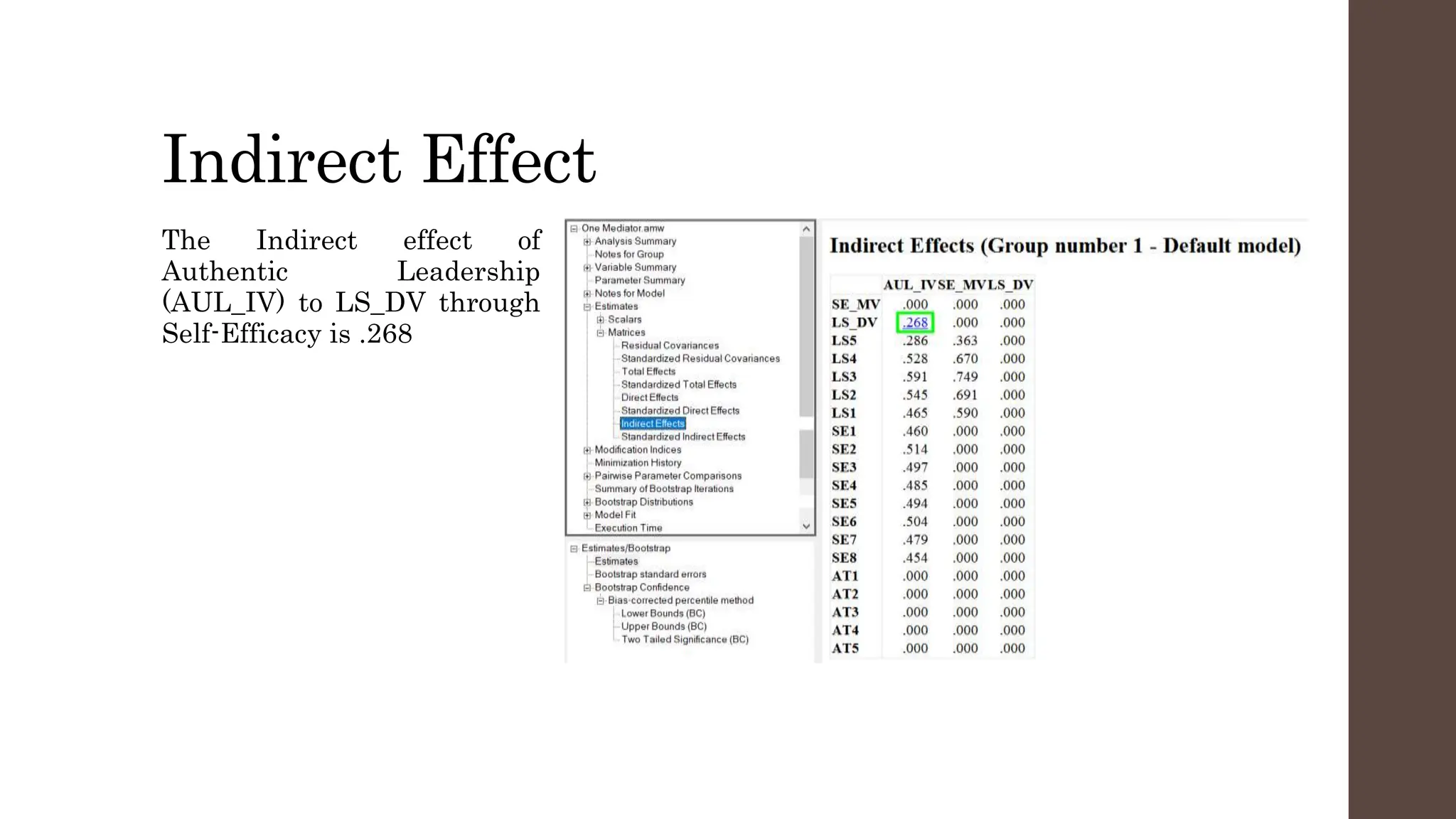 Simple-Mediation-Analysis.pptx