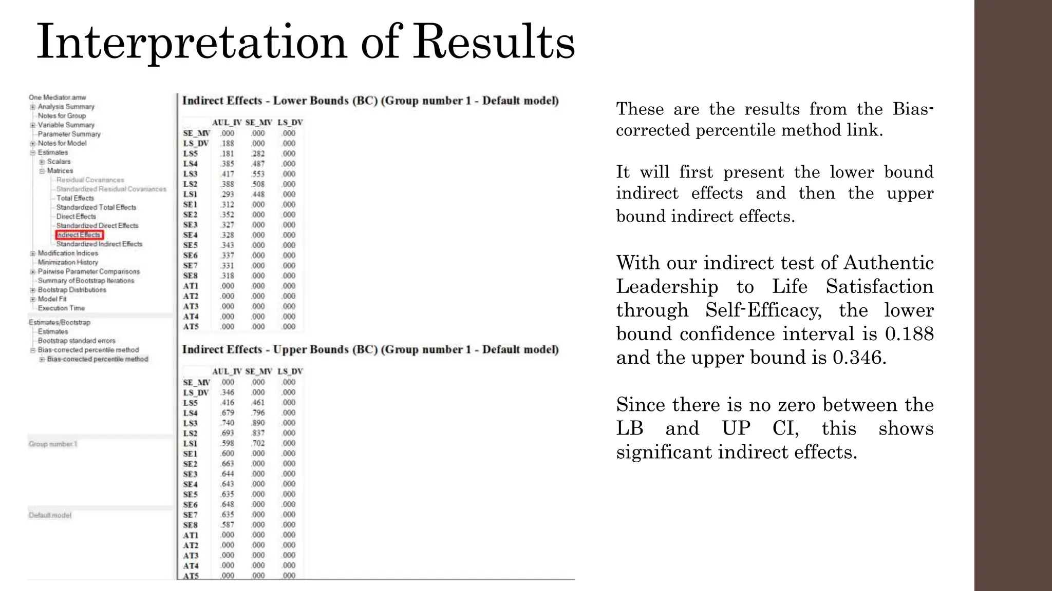Simple-Mediation-Analysis.pptx