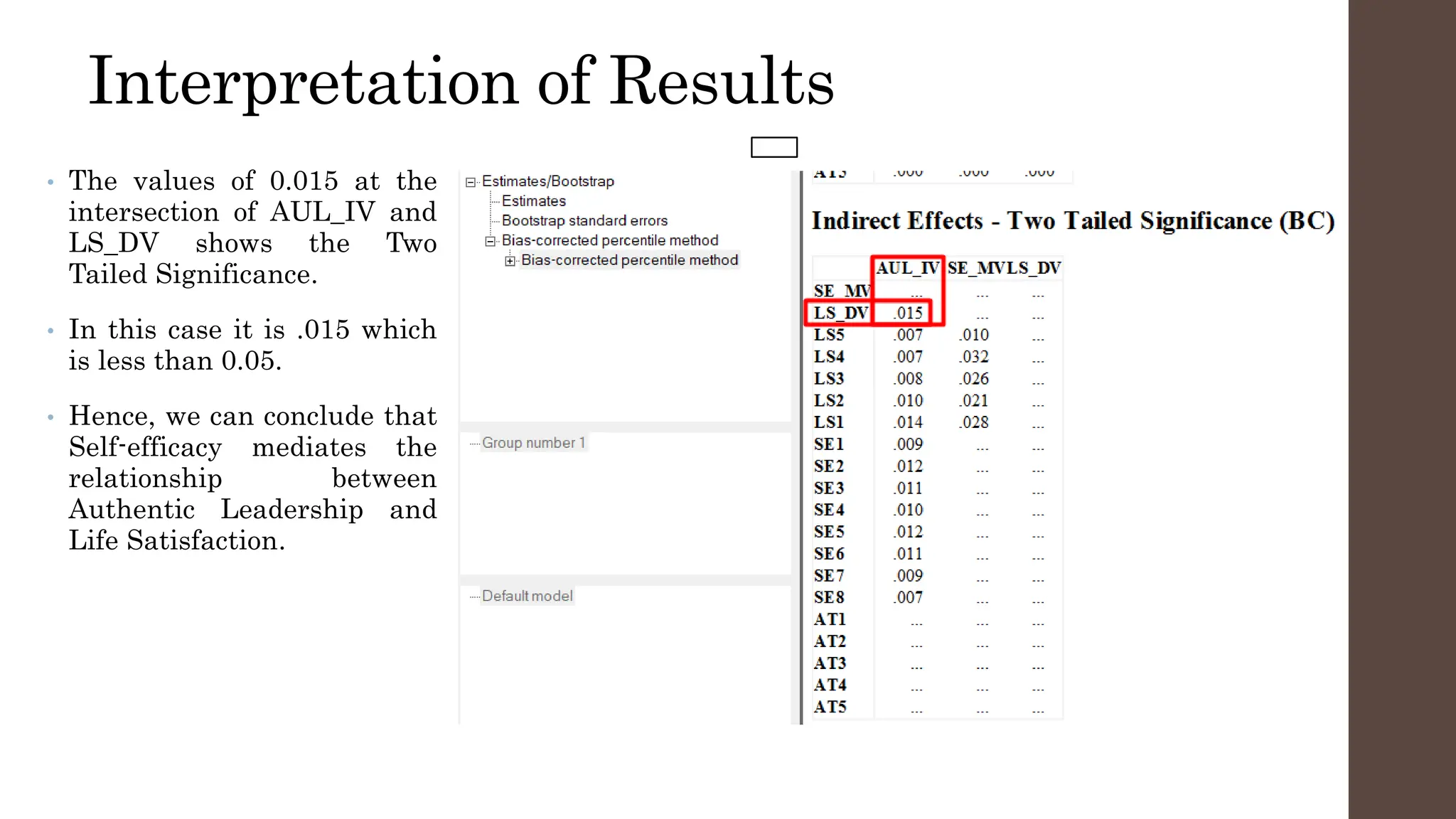 Simple-Mediation-Analysis.pptx