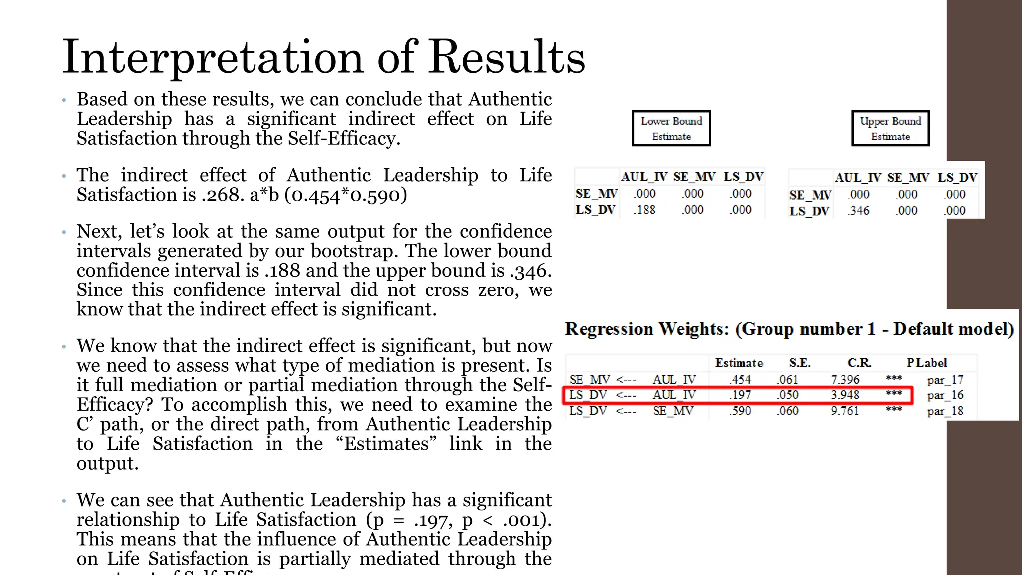 Simple-Mediation-Analysis.pptx