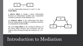 Simple-Mediation-Analysis.pptx
