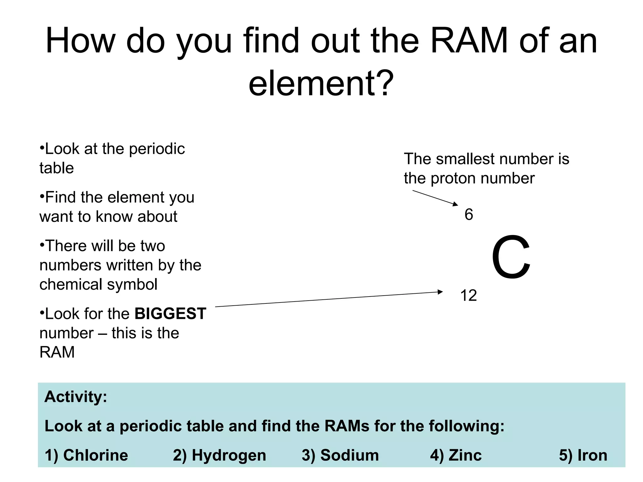 Simple moles | PPT