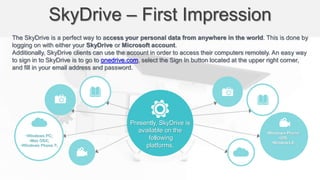 SKYDRIVE | PPT