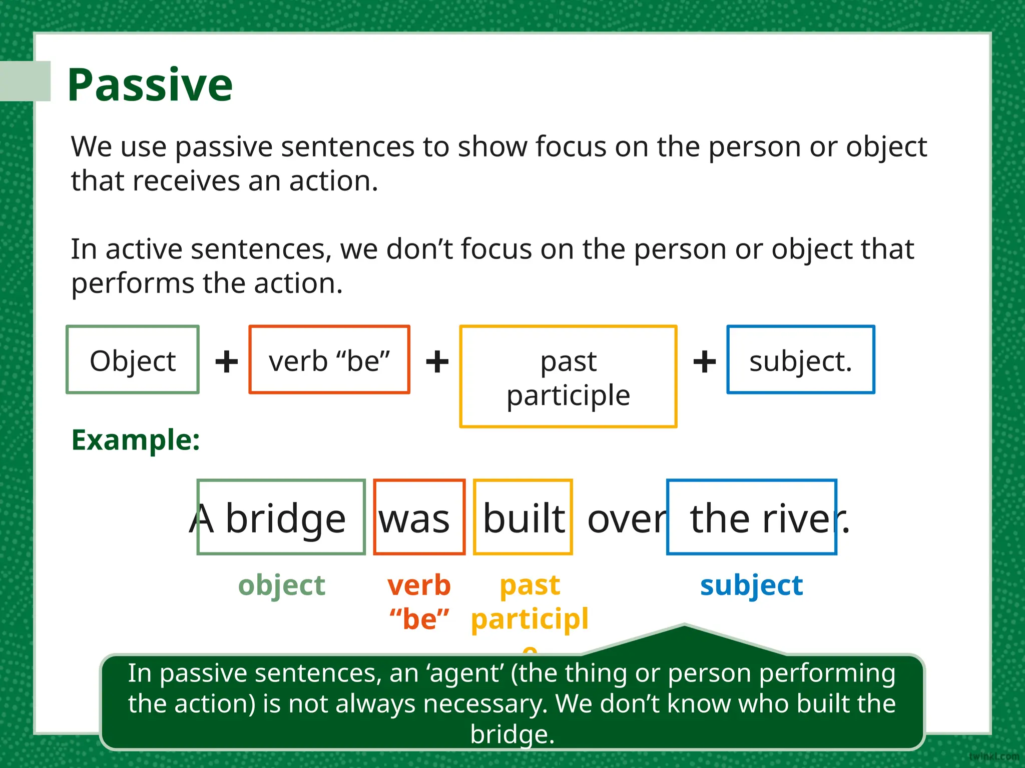Active and Passive Voice ESL for adults. | PPTX