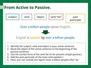 Active and Passive Voice ESL for adults. | PPTX