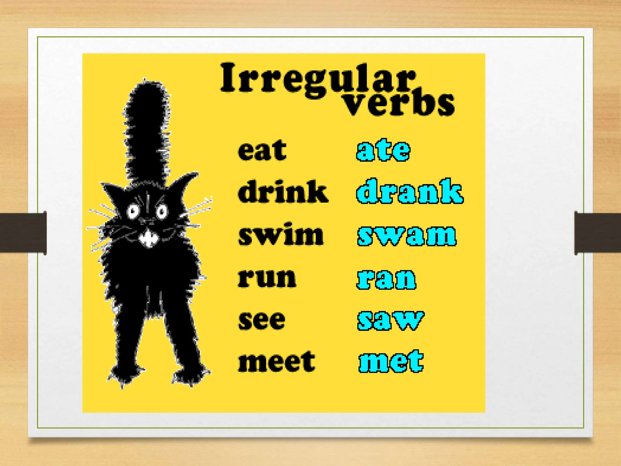 simple-past-activities-octavos basicos - negative case.pptx