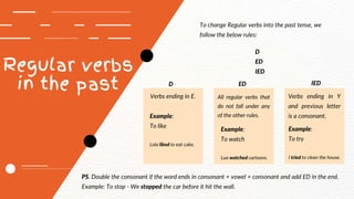 simple-past-class_for Young learner-For Esl Student | PPT