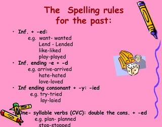 simple-past-grammar-guides_22523.ppt