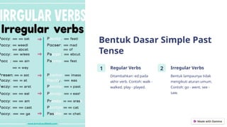 Materi simple past tense untuk anak sekolah | PPTX