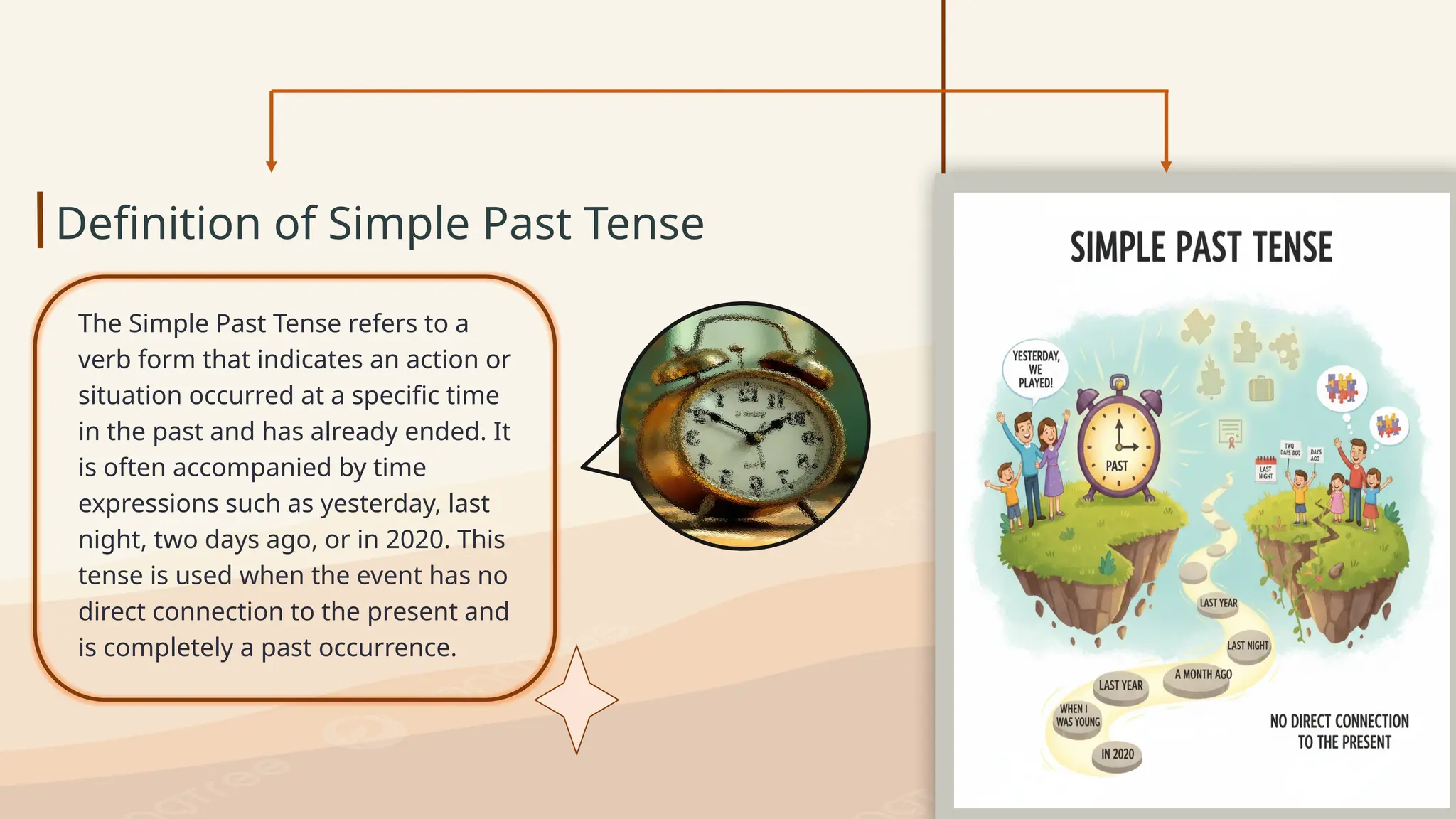 ppt bahasa inggris, dengan materi simple present tense | PPTX