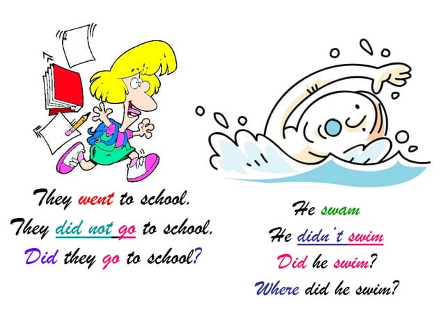 SIMPLE PAST TENSE -FUN ACTIVITIES- | PPT