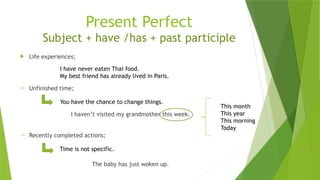 simple-past-x-present-perfect-grammar-guides_124605.pptx