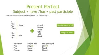 simple-past-x-present-perfect-grammar-guides_124605.pptx