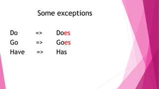 simple-present-grammar-guides_95657.pptx