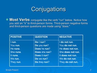 Tarea 2. Ana Raquel | PPT
