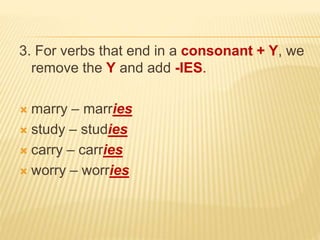 simple-present-rules-grammar-drills_33425.pptx