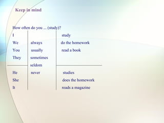 simple present tense | PPT