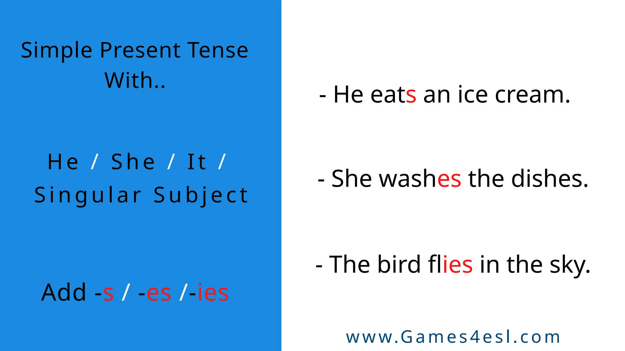 Simple Present Tense material for students | PPTX
