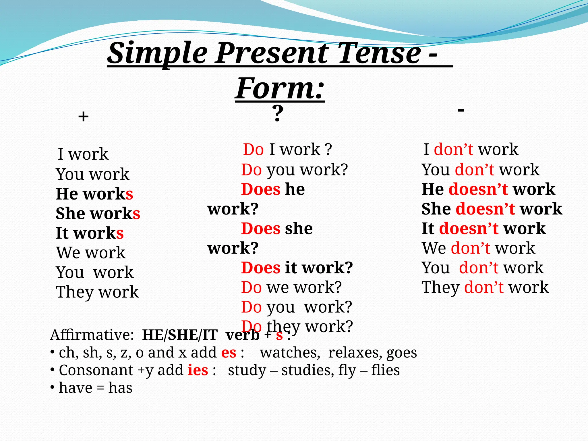 simple-present-tense-form-and-use-grammar-guides_124460.pptx