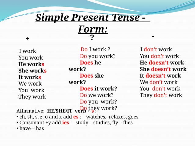 simple-present-tense-form-and-use-grammar-guides_124460.pptx