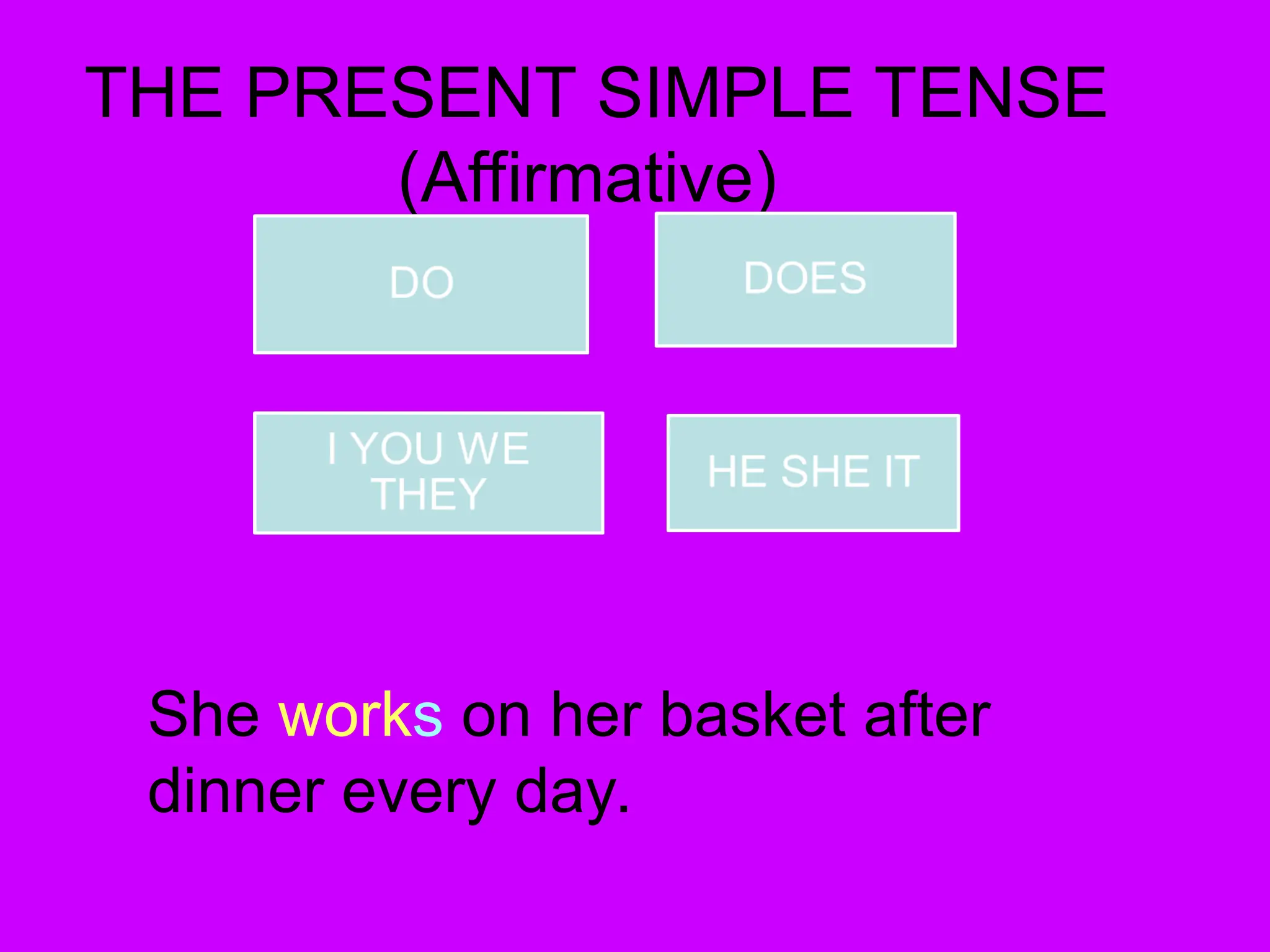 simple-present-tense-picture-description-exercises_43907.ppt