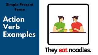 Simple-Present-Tense-PowerPoint.pptx