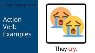 Simple-Present-Tense-PowerPoint for teaching.pptx