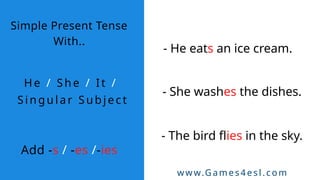 Simple-Present-Tense-PowerPoint for teaching.pptx