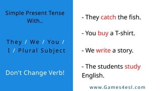 Simple-Present-Tense-PowerPoint for teaching.pptx