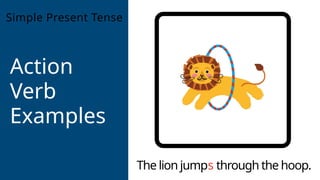 Simple-Present-Tense-PowerPoint for teaching.pptx