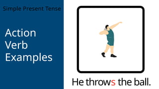 Simple-Present-Tense-PowerPoint3333.pptx