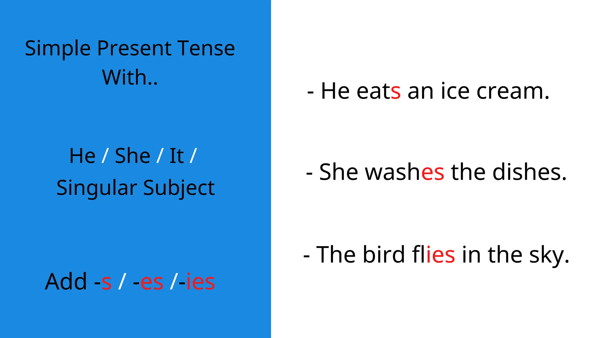 Simple-Present-Tense-PowerPoint.ppt(Verb).ppt