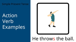 Simple-Present-Tense-PowerPoint.ppt(Verb).ppt