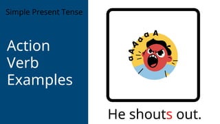 Simple-Present-Tense-PowerPoint.ppt(Verb).ppt