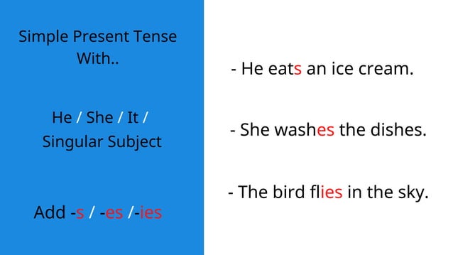 Simple-Present-Tense-PowerPoint.ppt(Verb).ppt