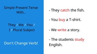 Simple-Present-Tense-PowerPoint.ppt(Verb).ppt
