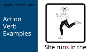 Simple-Present-Tense-PowerPoint.ppt(Verb).ppt