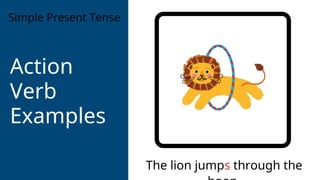 Simple-Present-Tense-PowerPoint.ppt(Verb).ppt
