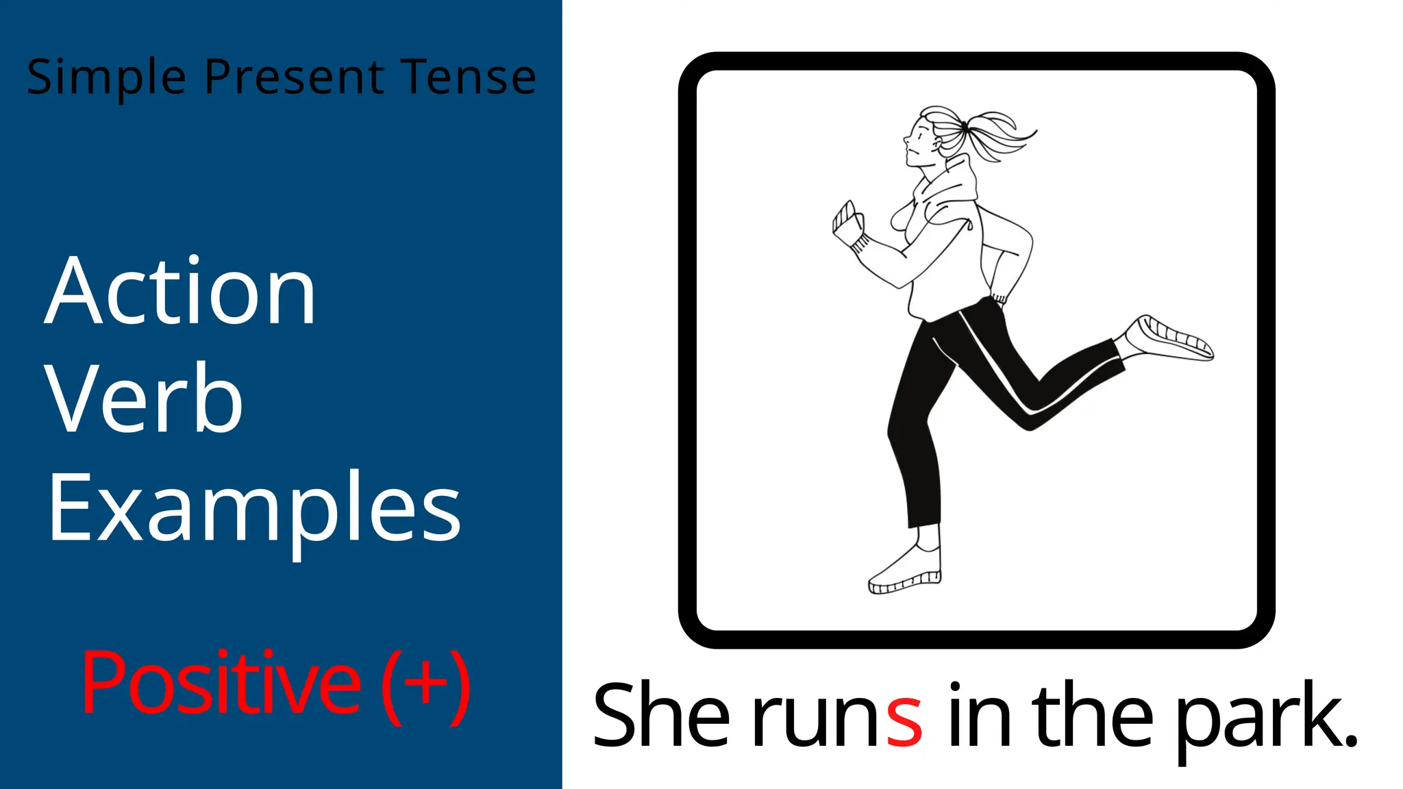 The Simple-Present-Tense-PowerPoint.pptx