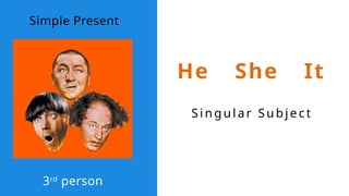 The Simple-Present-Tense-PowerPoint.pptx