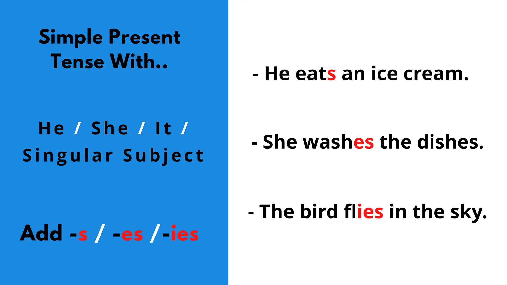 Simple-Present-Tense-PowerPoint (4).pptx