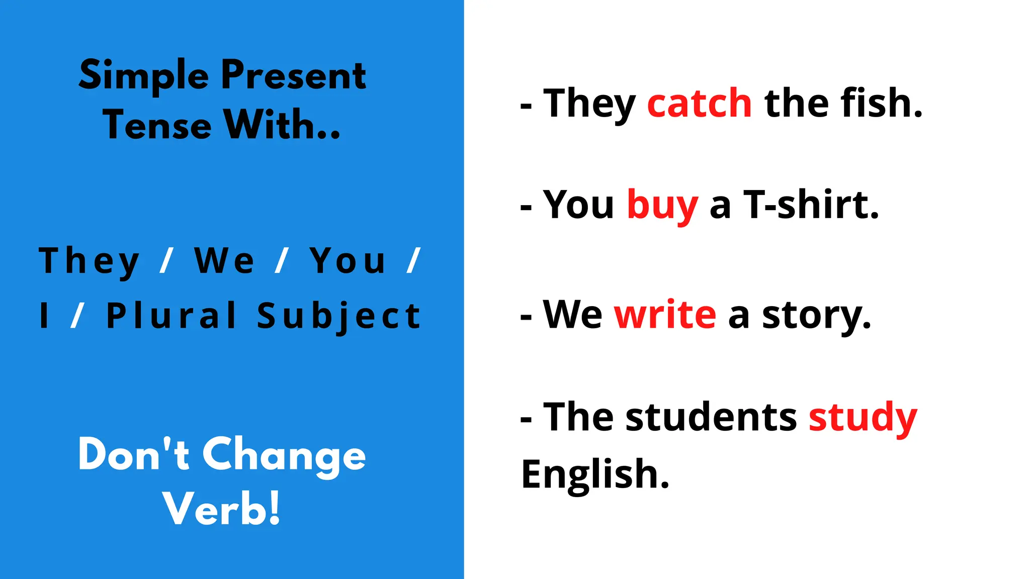 Simple-Present-Tense-PowerPoint (4).pptx